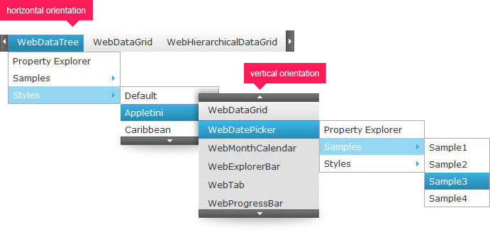 Data Menu