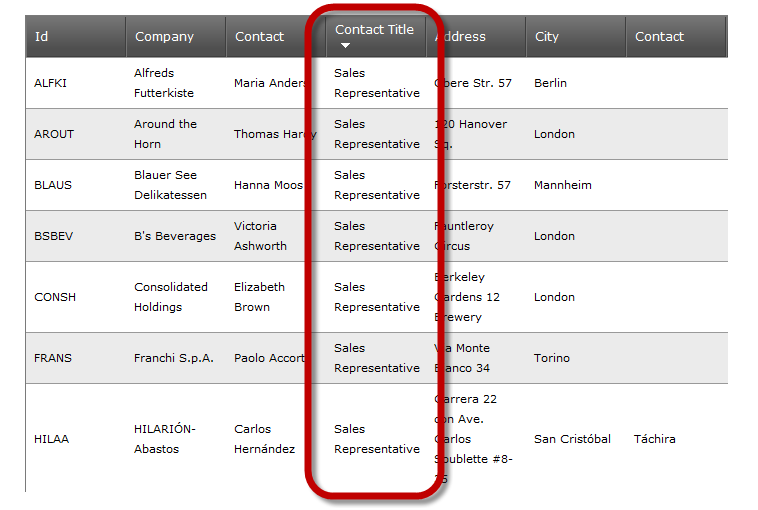 Cell Merging Overview Webdatagrid Infragistics Aspnet™ Help