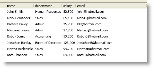 Automatically Fit Fields Infragistics Wpf™ Help