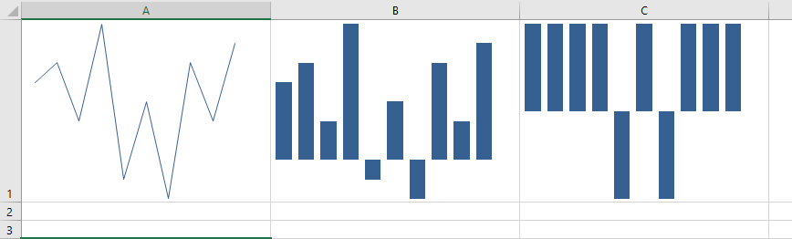 Adding a Sparkline to a Worksheet (Infragistics Excel Engine) - Infragistics Xamarin.Forms™ Help