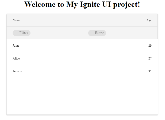 Getting Started Ignite Ui For Angular Infragistics