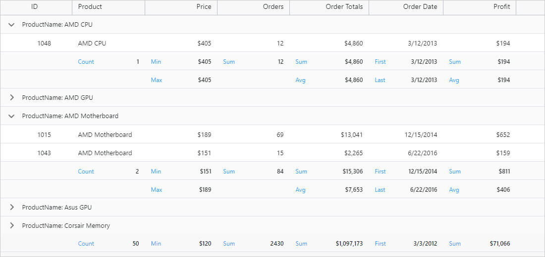 Blazor Grid Layout Real Time Blazor Tables The Lightweight Blazor Web Components Table