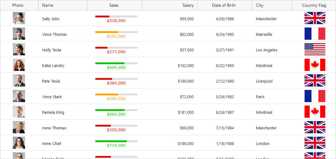 Blazor Grid Layout Real Time Blazor Tables The Lightweight Blazor Web Components Table