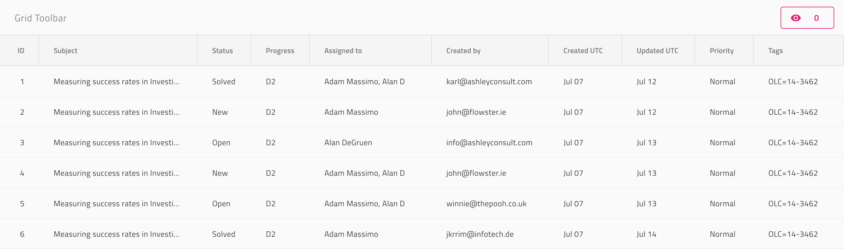 Grid Column Hiding - Grid Feature