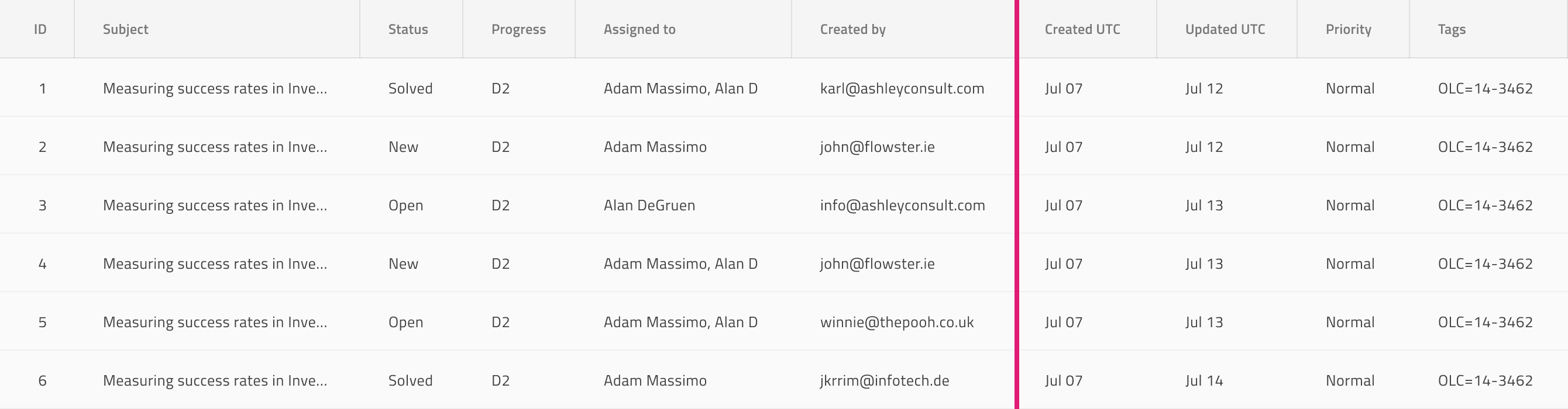 Grid Column Resizing Grid Feature