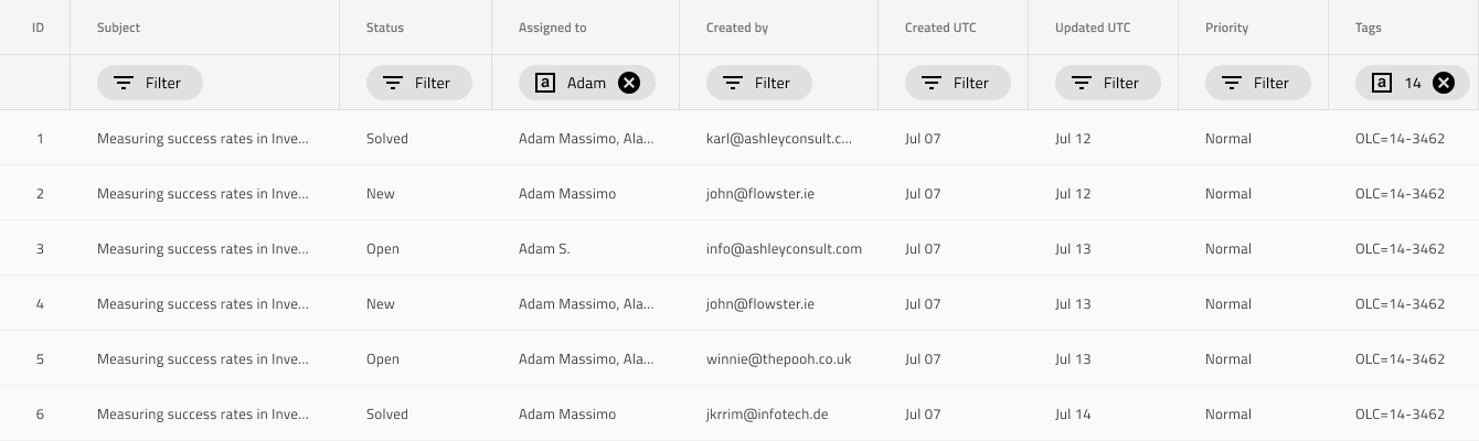 Grid Row Filter Grid Feature Native Angular Ignite Ui For Angular