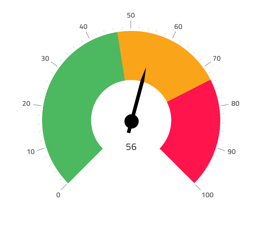 Radial Gauge Chart For Powerpoint And Google Slides I - vrogue.co Radial Gauge Chart For Powerpoint And Google Slides I - vrogue.co
