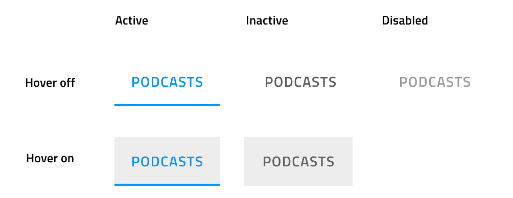 Tabs - Design System Component