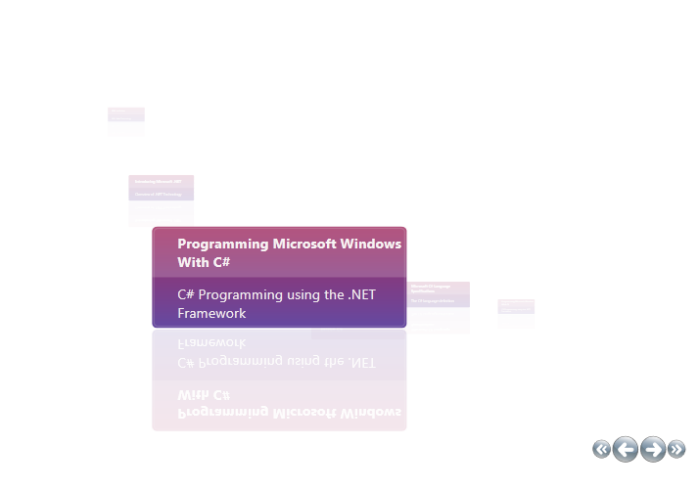 Configure Carousel View Settings Carousel Listbox Wpf